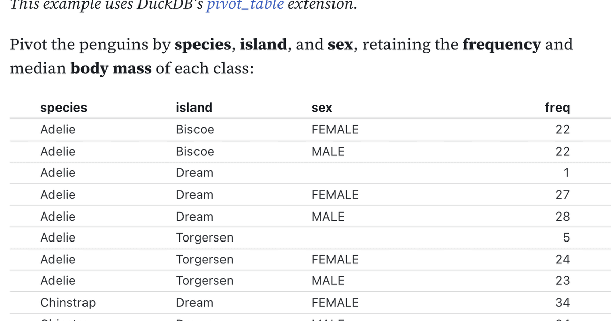 DuckDB pivot table | Pangea Proxima